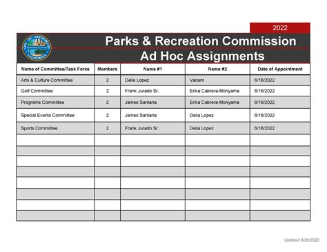 Ad Hoc Committees City Of Montebello