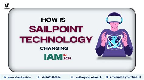 How Do I Onboard An Application In Sailpoint Best Software Training Institute In Hyderabad India