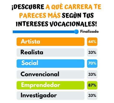 Test Vocacional Para Imprimir Pdf