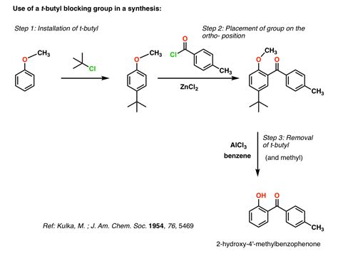 Methyl Group Examples