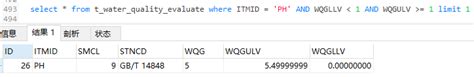 mysql s1009 解决sql error 0 sqlstate s1009，invalid value for getlong