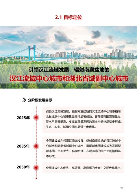 重磅发布！襄阳这项总体规划公示！汉水襄阳