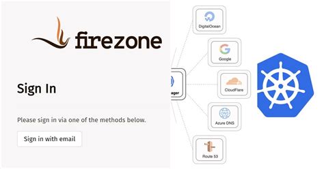 List Devtools Curated By Eduardo Jimenez Medium