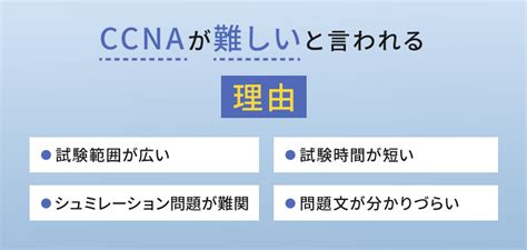 Ccnaは難しいと言われる理由｜試験に合格するコツも合わせて解説 ウズウズカレッジ｜itリスキリングのための学習／転職／研修サービス