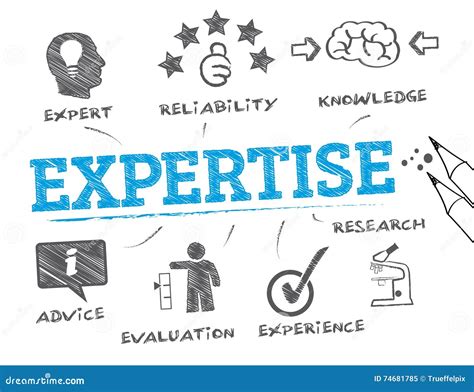 Expertise Concept Stock Illustration Illustration Of Strategy