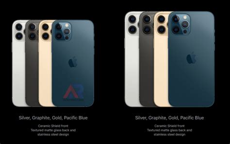 Resmi Dirilis Ini Perbandingan Spesifikasi IPhone 12 Mini Pro Dan