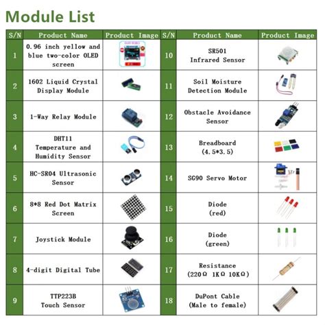 module sensor kit for arduino with 0 96inch oled 1602 lcd display relay