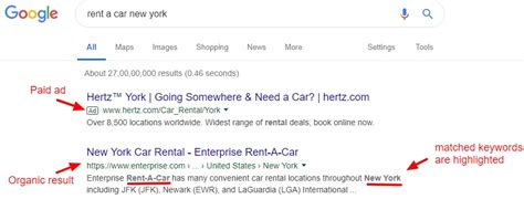 The Ultimate Guide To WooCommerce SEO Tips Tricks