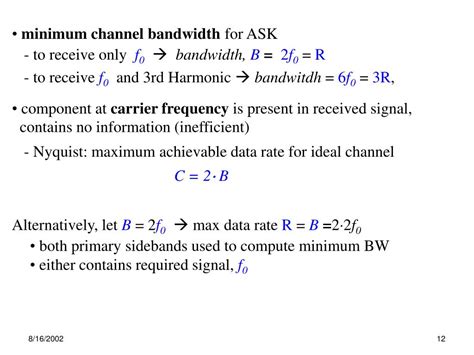 PPT Modems Key Learning Points Fundamentals Of Modulation And Demodulation PowerPoint