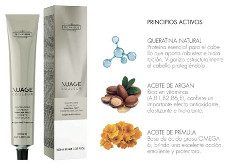 Tintes Sin Amoniaco Las Mejores Opciones Para Cabello Canoso