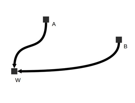 Vio Gnss Calibration Stereolabs