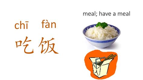 12 03 今天的学习目标 Todays Learning Objectives ppt download