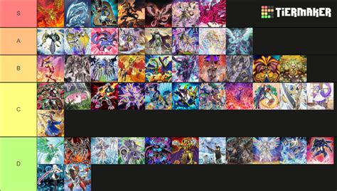 Yugioh Master Duel Deck 7 Tier List Community Rankings TierMaker