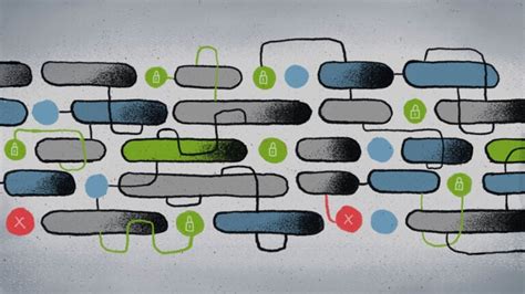 Security Best Practices For Cloud Native Development A Review Of Cloud Native Computing