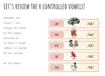 Fundations Level 3 Unit 9 By My Bilingual Clase TPT