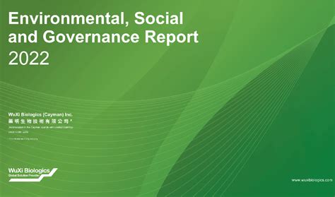 Esg Reports