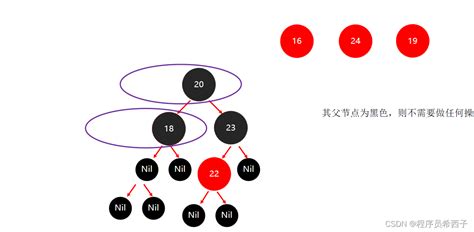 java面向对象进阶 collection集合 数据结构 泛型 collection csdn博客