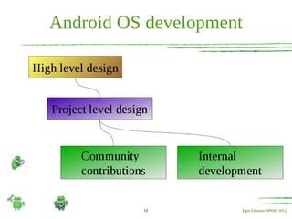 Android Internals 02 High Level Architecture Version Control System