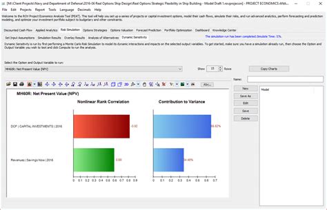 simulated dynamic sensitivity analysis download scientific diagram