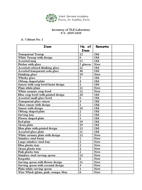Inventory Tle Lab Pdf Spoon Oven