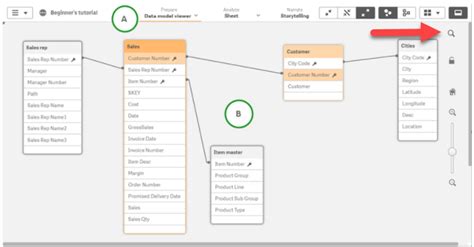 Data Model Viewer Search Qlik Community 1738927