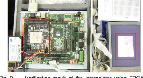 Figure From Design Of High Performance Dual Channel Pipelined Interpolators For H Decoder