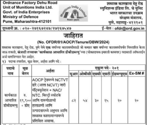 सरकारी नोकरी शस्त्रास्त्र कारखाना पुणे येथे नोकरीची सुवर्णसंधी