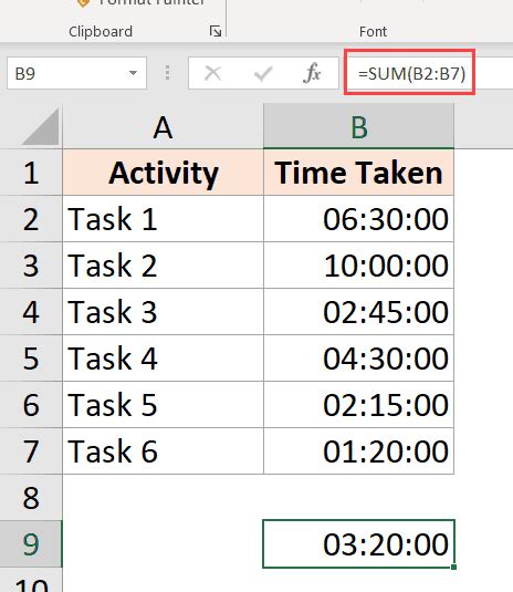 Vypočítajte čas V Programe Excel časový Rozdiel Odpracované Hodiny Sčítanie Odčítanie