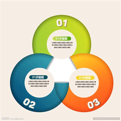 步骤规划流程图设计图 其他 广告设计 设计图库 昵图网