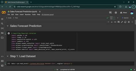 G Ramya On Linkedin Machinelearning Salesforecasting Datascience