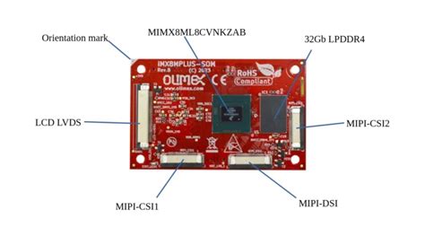 Olimex Open Source Hardware Nxp I Mx 8m Plus Industrial Grade Som Runs
