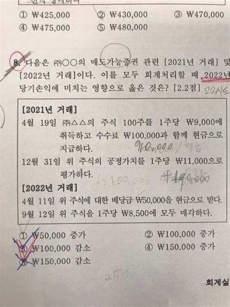 매도가능증권 당기손익 영향 문제 지식in