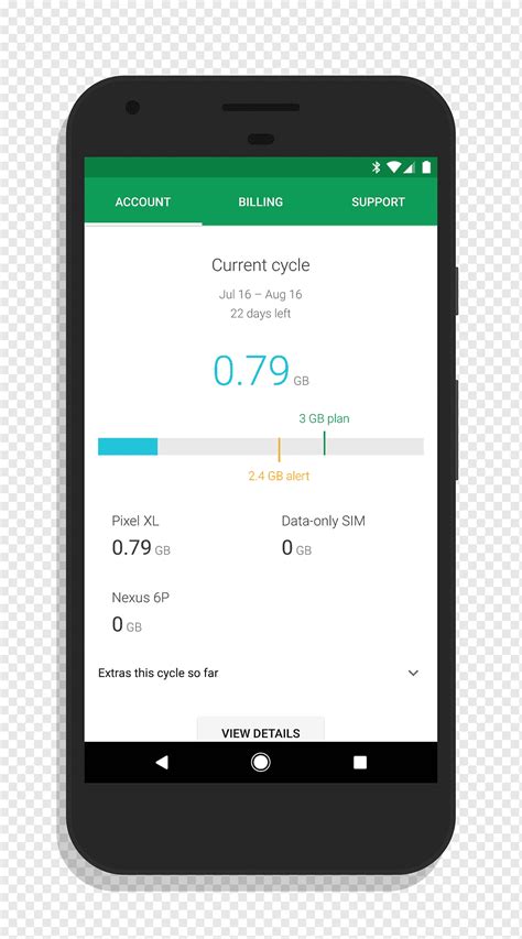 Mobile App Development Android Mobile Phones Android Gadget