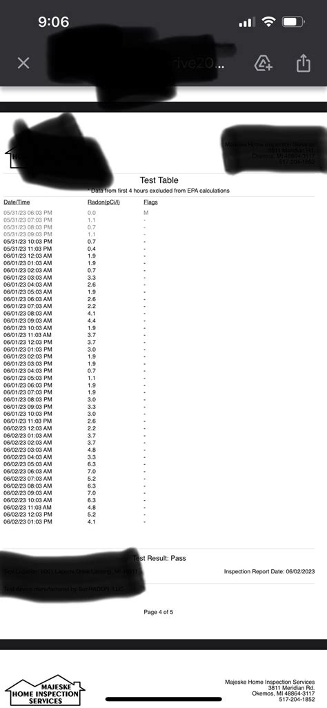 Radon Test Says Average Is 33 But Radon Levels Spiked Up To 10 Rradon
