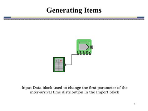 Ch08 Modeling And Simulationppt