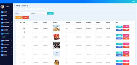 计算机毕业设计javajavaweb网上购物系统 基于java Web技术的在线购物平台开发 Java Web环境下电子商务购物系统的设计与