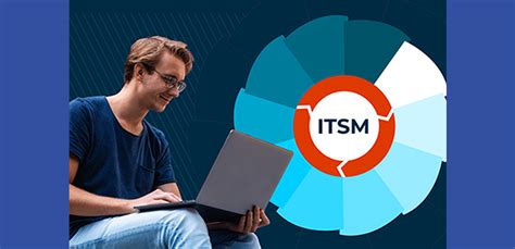 Itsm Framework คืออะไร สามารถนำไปใช้ประโยชน์ด้านใด Acis Professional