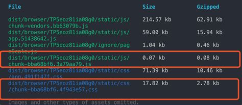 Dynamic Import Of Third Party Plugins Dev Env And Prod Env Reference