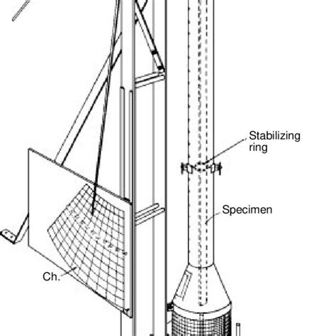 Fire Tube Test Apparatus Download Scientific Diagram