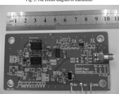 Figure 4 From Design And Implementation Of Sub Ghz Transmitter For