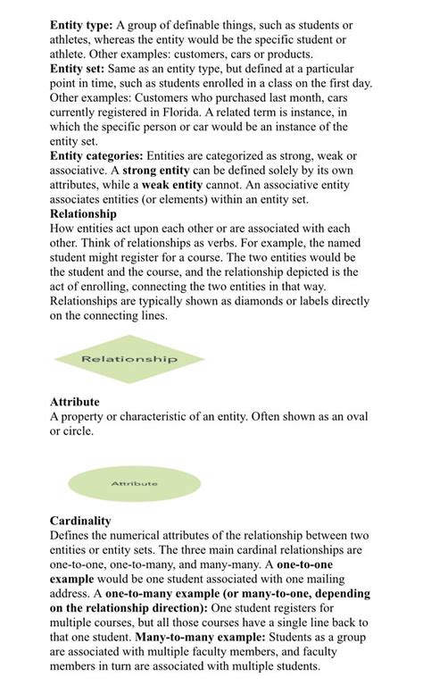 Entity Type A Group Of Definable Things Such As Chegg Com