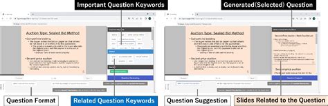 Figure 1 From Learning Support System Using Question Generation To Encourage Critical Thinking
