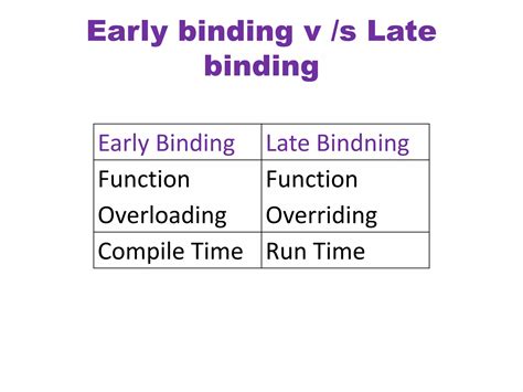 Pure Virtual Function And Abstract Class Pptx
