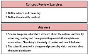 Ch Chapter Atoms And The Periodic Table Chemistry