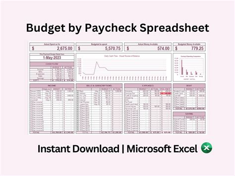 Template In Excel For Paycheck Budget Spreadsheet Budget By Paycheck Paycheck Control Budget