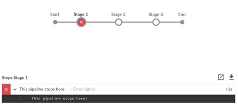 Groovy How To Exit From The Jenkins Pipeline If A Stage Sets Build