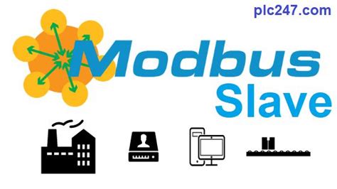 Download Modbus Slave V7 3 1 Full Version Plc247 Com