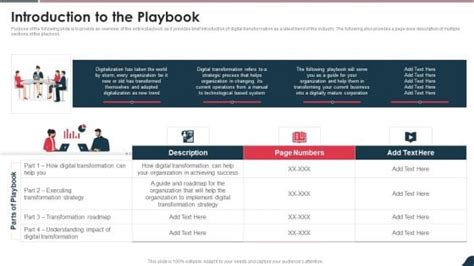 Introduction To The Playbook PowerPoint Templates Slides And Graphics