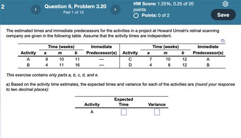 solved based on the activity time estimates the expected