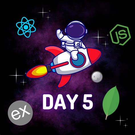 Day 5 Of React Router Dom And Outlet For Dynamic Routing In Mern Development Hyperlink